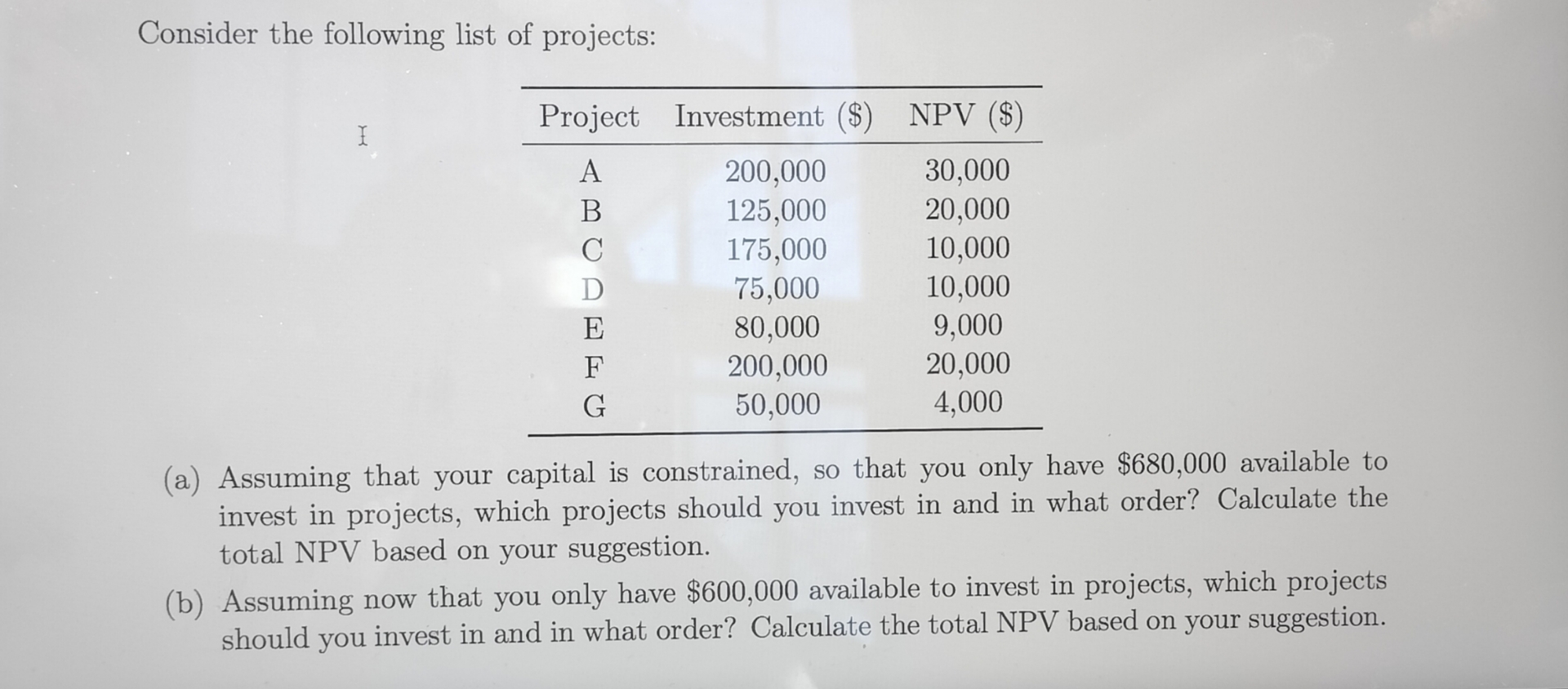 Solved Consider the following list of | Chegg.com