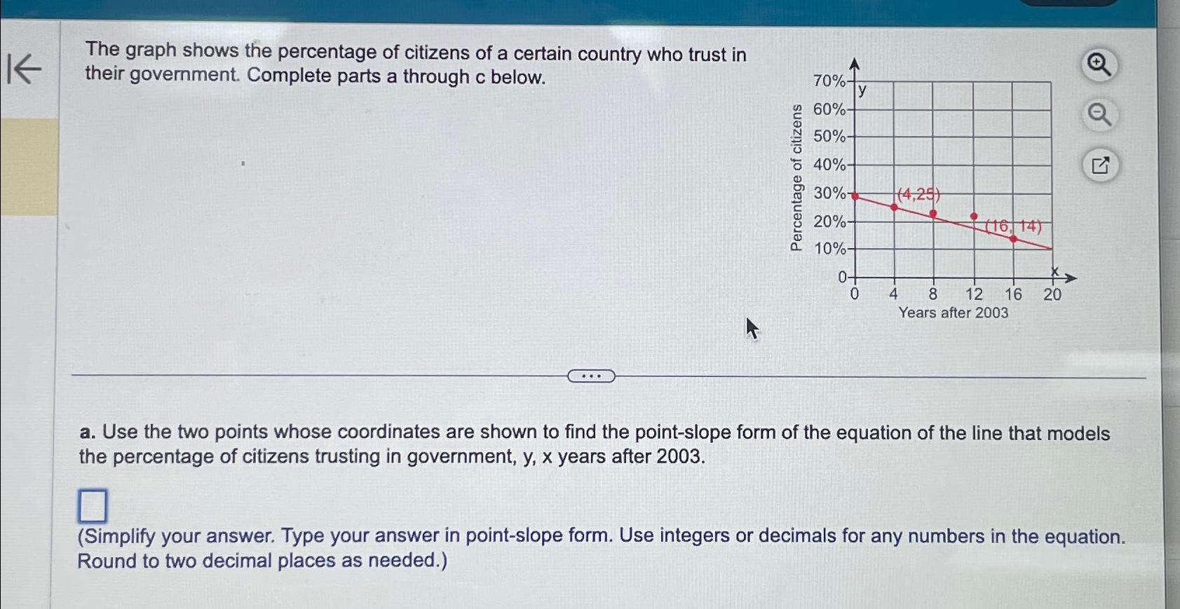 Solved The graph shows the percentage of citizens of a | Chegg.com