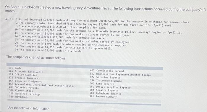 Solved On April 1. Jiro Nozomi created a new travel agency. | Chegg.com