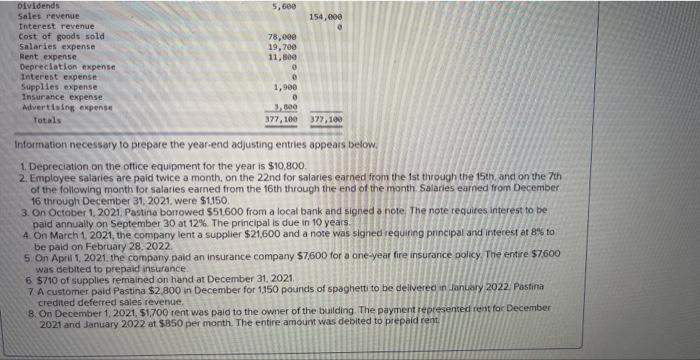 Solved Required information Problem 2-4 (Algo) Accounting | Chegg.com