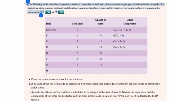 Solved 3. IThe following table lists the components needed | Chegg.com
