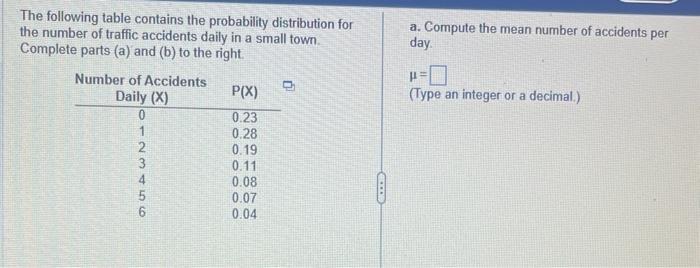 Solved The following table contains the probability | Chegg.com