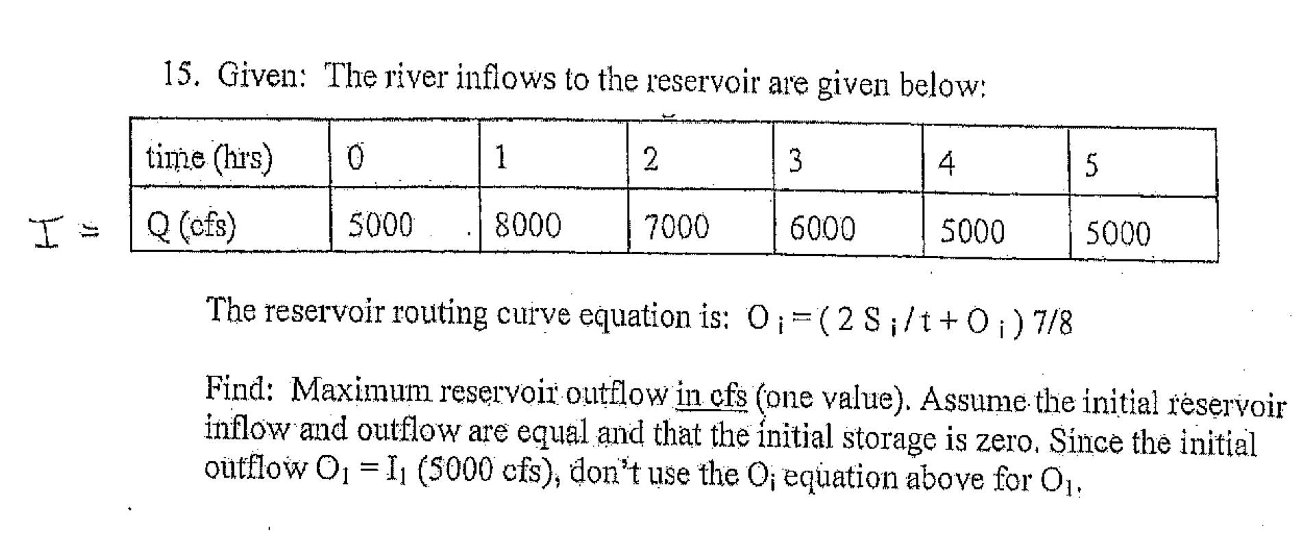 Given: The river inflows to the reservoir are given | Chegg.com