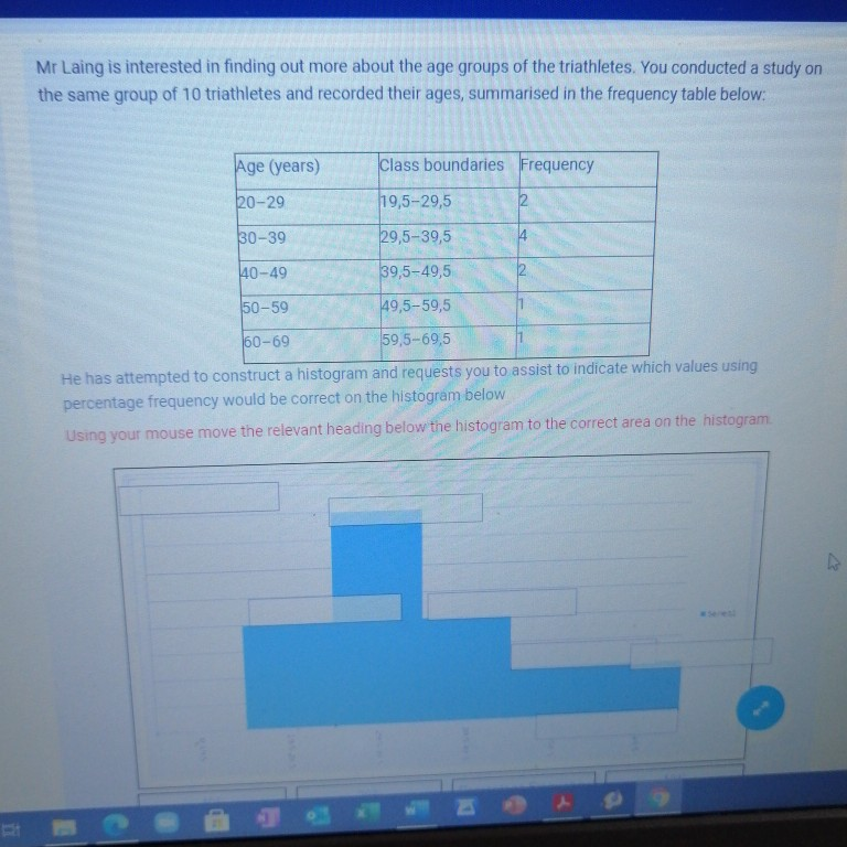 Solved Mr Laing is interested in finding out more about the | Chegg.com