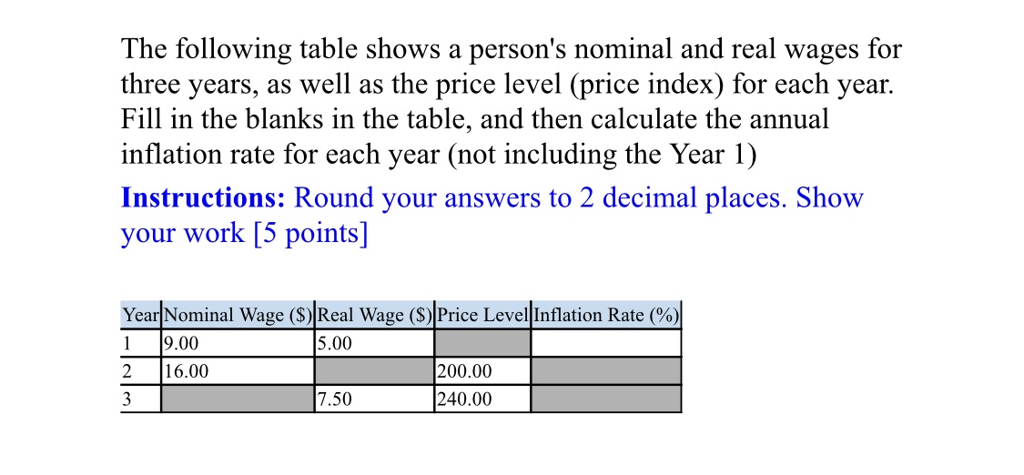 Solved The following table shows a person's nominal and real | Chegg.com
