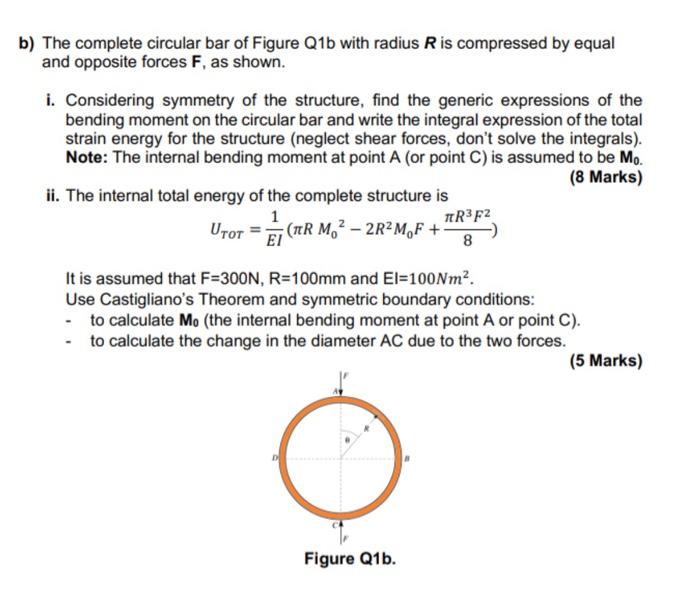 The complete circular bar of Figure Q1b with radius R | Chegg.com