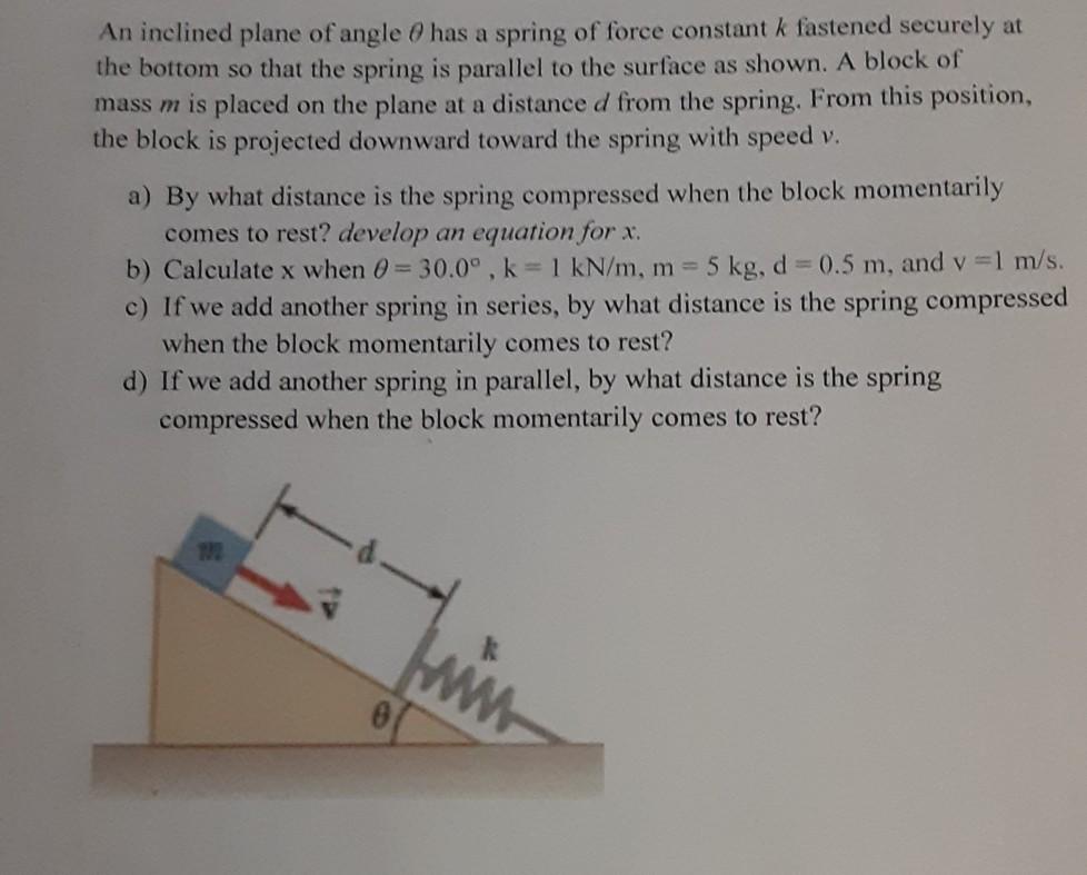 Solved An inclined plane of angle has a spring of force | Chegg.com