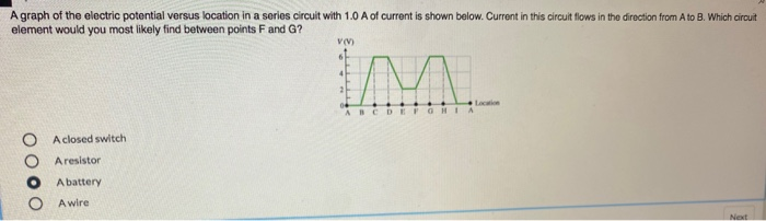 Solved A graph of the electric potential versus location in | Chegg.com