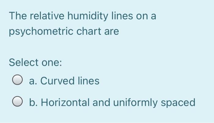 Solved The relative humidity lines on a psychometric chart | Chegg.com