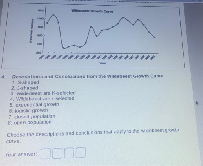 Solved 1200 1000 800 600 Wildebeest Growth Curve Year 4. | Chegg.com