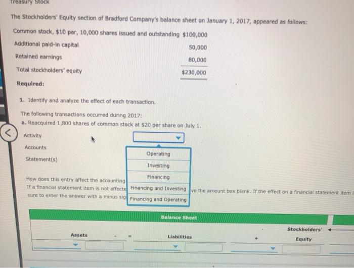 Solved Treasury Stock The Stockholders' Equity section of | Chegg.com