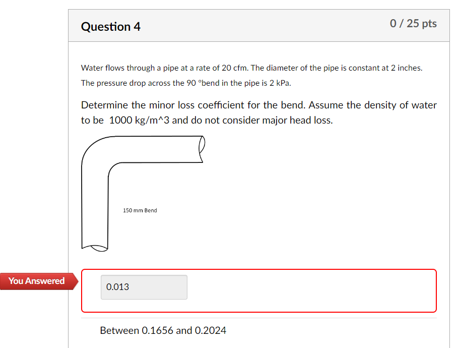 Solved Question 4Water flows through a pipe at a rate of | Chegg.com