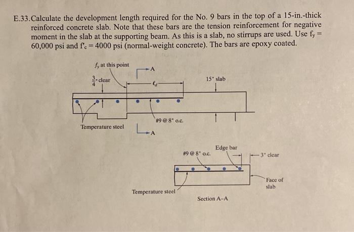 Solved E.33.Calculate the development length required for | Chegg.com