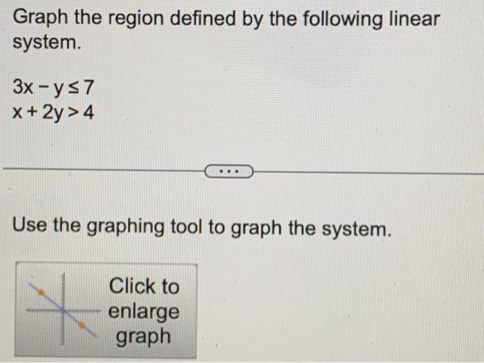 Solved Graph the region defined by the following linear | Chegg.com