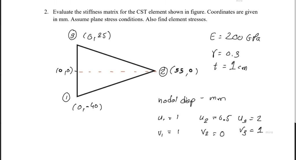 Solved 2. Evaluate the stiffness matrix for the CST element | Chegg.com