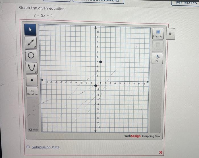Solved Graph the given equation. y=5x−1 | Chegg.com
