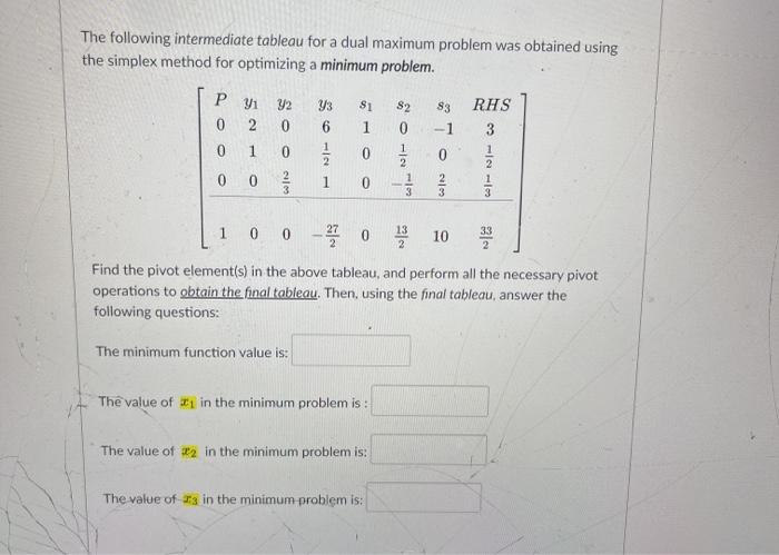 Solved The following intermediate tableau for a dual maximum | Chegg.com