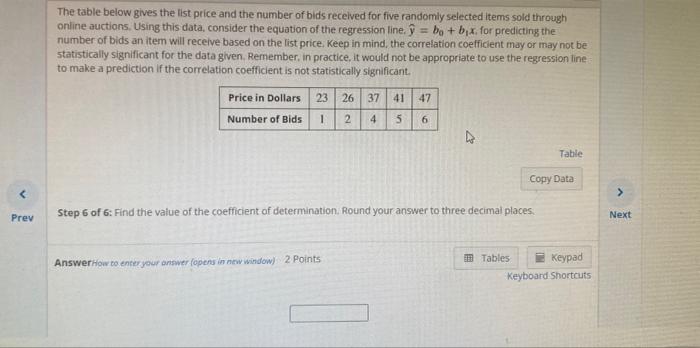 Solved The table below gives the list price and the number | Chegg.com