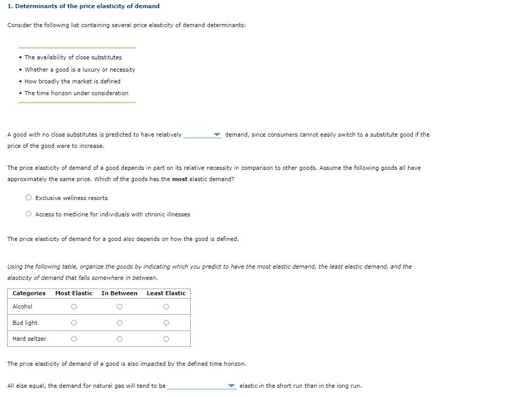 Solved 1. ﻿Determinants of the price elasticity of demand | Chegg.com
