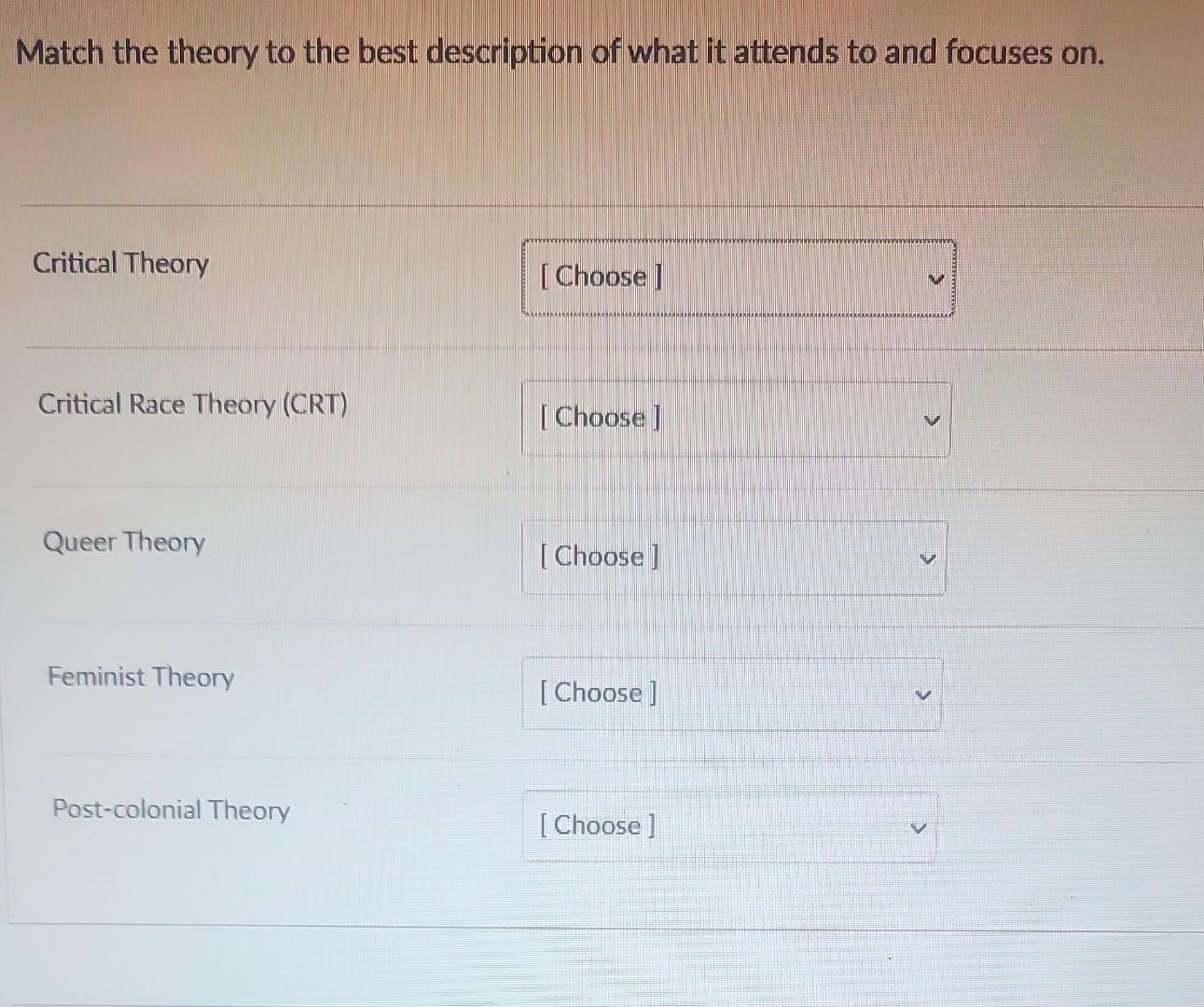 Match the theory to the best description of what it | Chegg.com