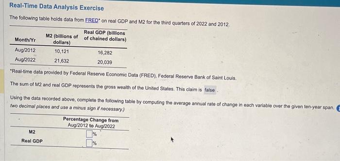 Solved Real-Time Data Analysis Exercise The following table | Chegg.com