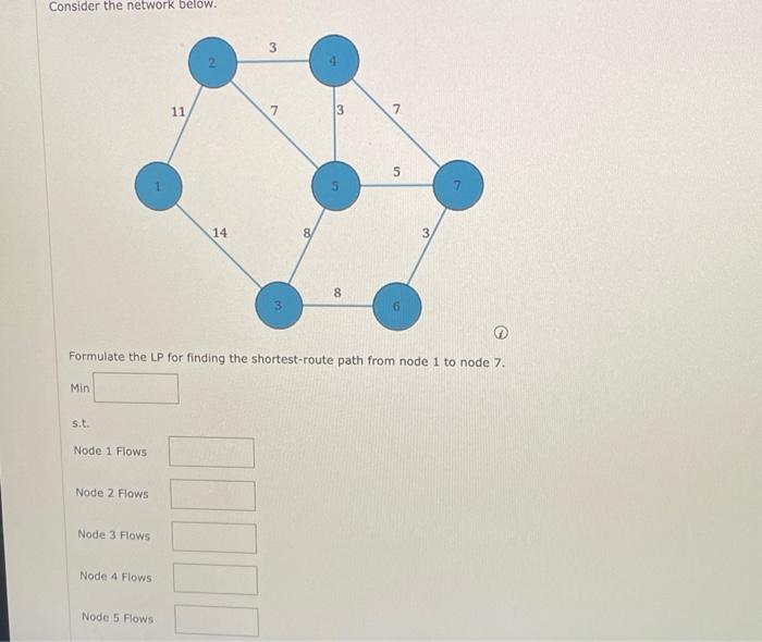Solved Consider The Network Below Formulate The Lp For 