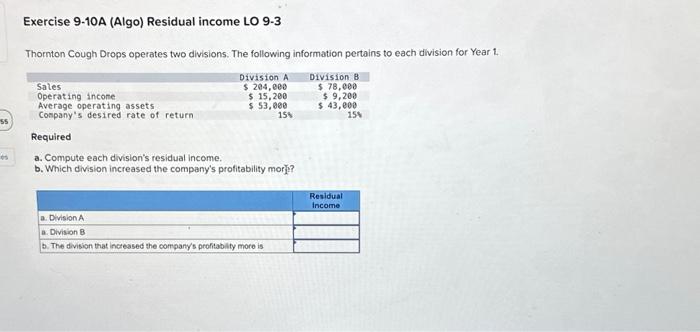 Solved Exercise 9 10a Algo Residual Income Lo 9 3 Thornton 