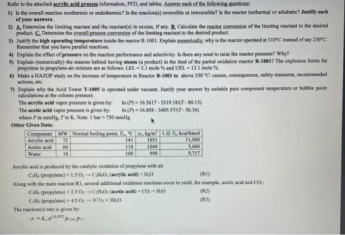 Refer to the attached acrylic acid process | Chegg.com