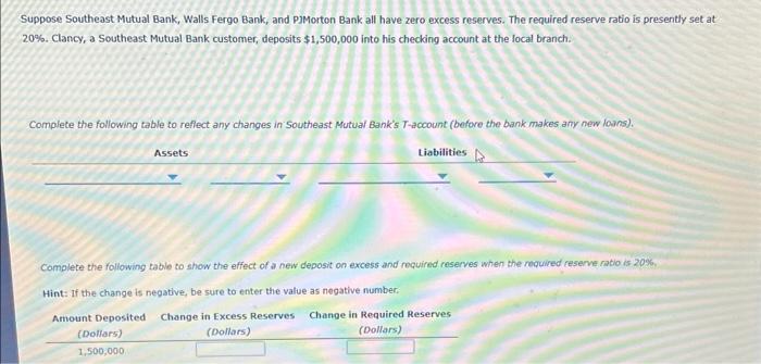 Solved Suppose Southeast Mutual Bank, Walls Fergo Bank, and | Chegg.com