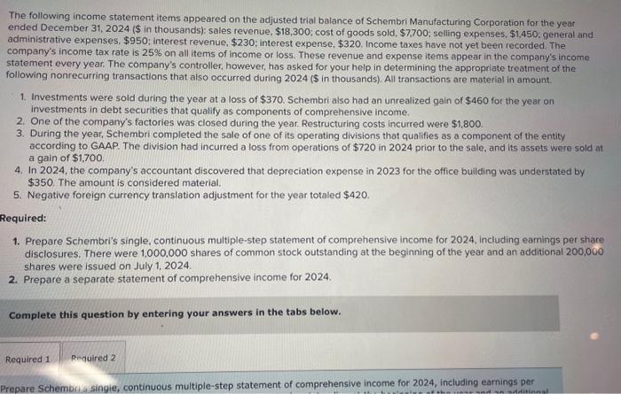 Solved The following income statement items appeared on the | Chegg.com
