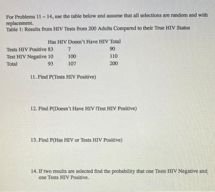 Solved For Problems 11-14, use the table below and assume | Chegg.com
