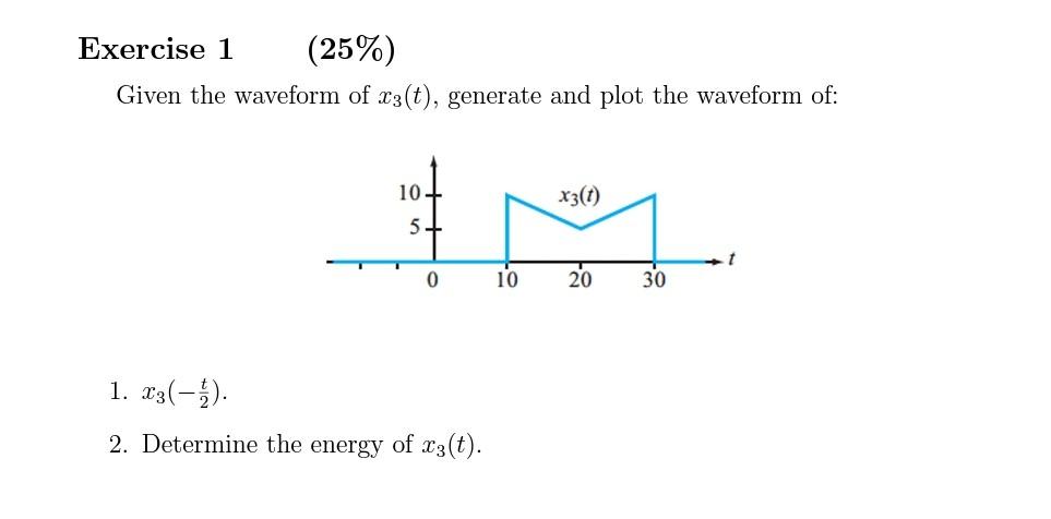 Solved Given the waveform of x3(t), generate and plot the | Chegg.com