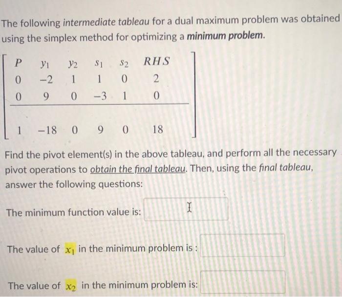 Solved The following intermediate tableau for a dual maximum | Chegg.com