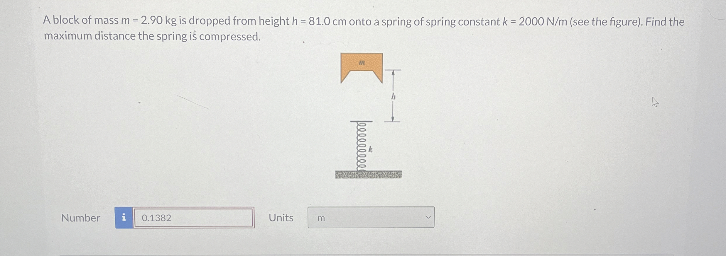Solved A block of mass m=2.90kg ﻿is dropped from height | Chegg.com