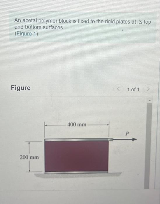 Solved An acetal polymer block is fixed to the rigid plates | Chegg.com