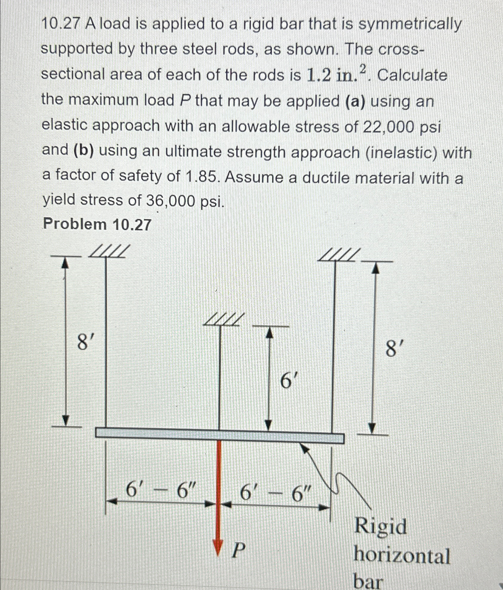Solved 10.27 ﻿A load is applied to a rigid bar that is | Chegg.com