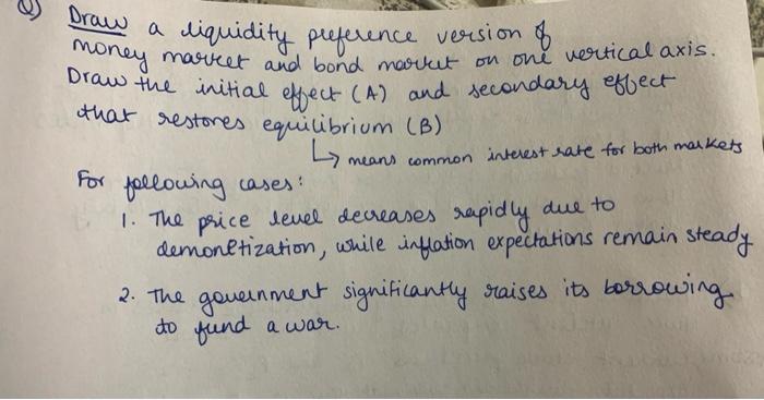 Solved Draw a liquidity preference version of money marret | Chegg.com
