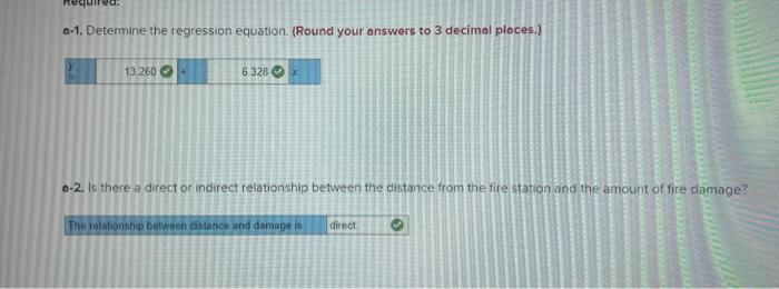 Solved ANOVA table Regression output Variables Intercept | Chegg.com