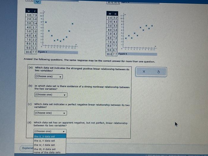 Solved Below are four bivariate data sets and their scatter | Chegg.com
