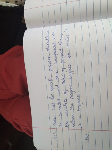 Solved ak Total cost for specific project duration is | Chegg.com