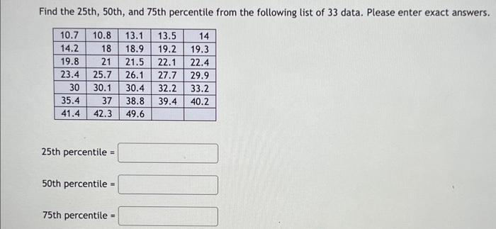 Solved Find the 25 th, 50 th, and 75 th percentile from the | Chegg.com