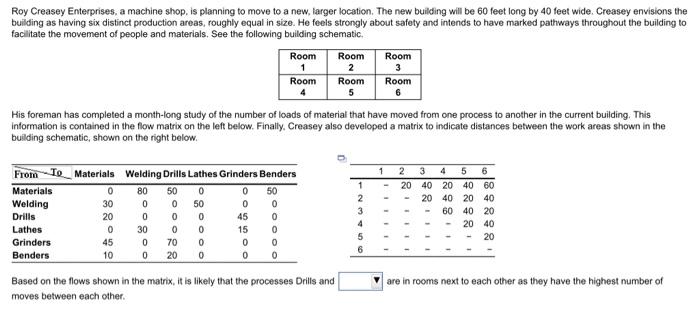 Solved Roy Creasey Enterprises, a machine shop, is planning | Chegg.com