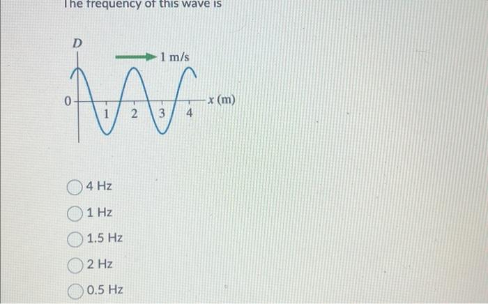 Solved The frequency of this wave is D 1 m/s MA 2 3 4 0 4 Hz | Chegg.com