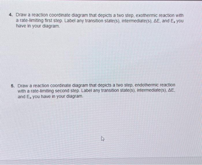 Solved 4. Draw a reaction coordinate diagram that depicts a | Chegg.com