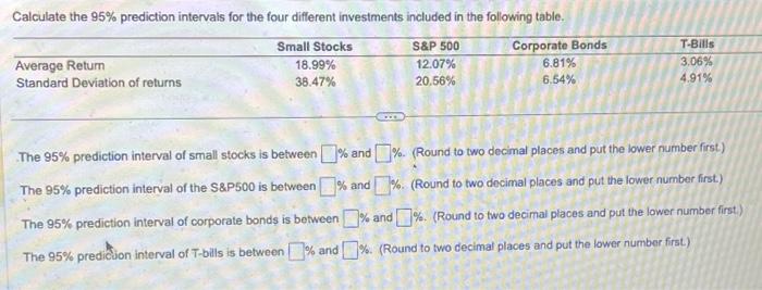 Solved Calculate the 95% prediction intervals for the four | Chegg.com