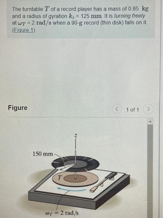 Solved The turntable T of a record player has a mass of 0.85 | Chegg.com