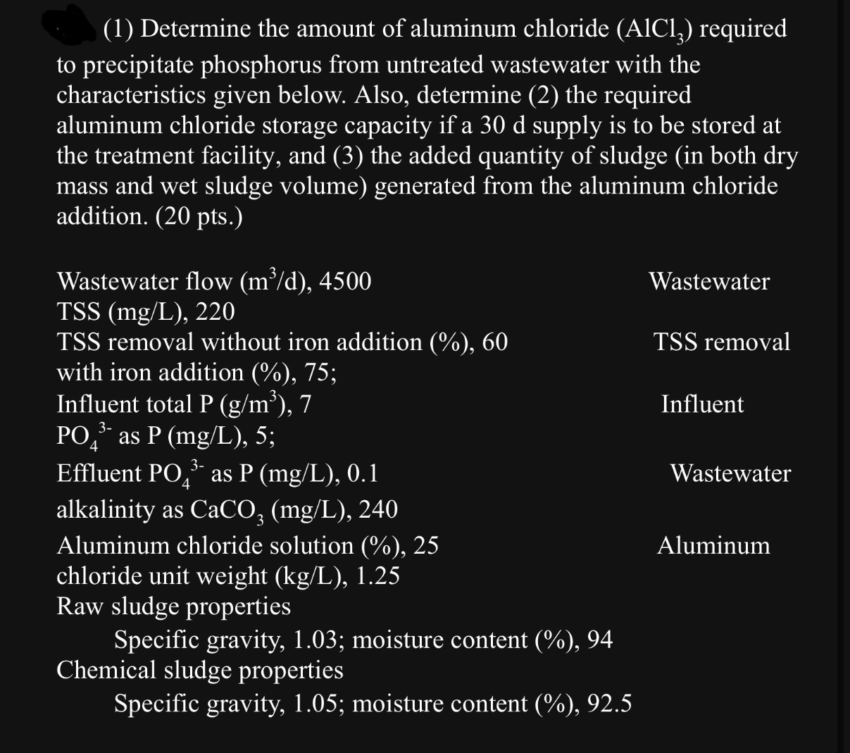 Solved (1) ﻿Determine the amount of aluminum chloride | Chegg.com