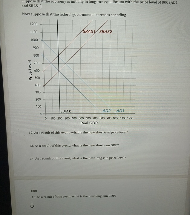 Solved Suppose that the economy is initially in long-run | Chegg.com