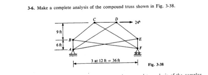 Solved ig. 3−383-6. Make a complete analysis of the compound | Chegg.com