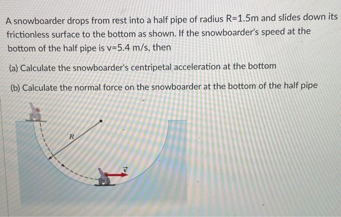 Solved A snowboarder drops from rest into a half pipe of | Chegg.com